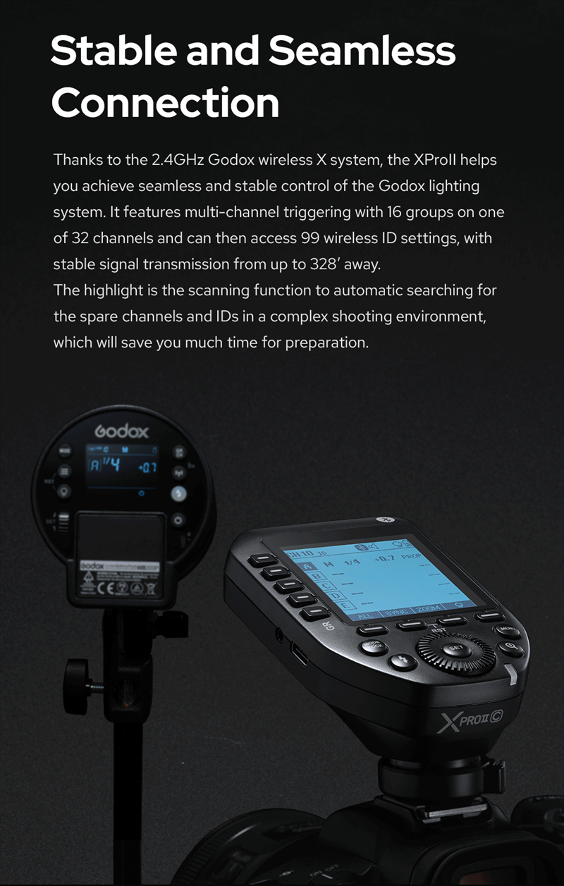 Godox Xpro II TTL Wireless Flash Trigger 1/8000s HSS TTL-Convert-Manual ...