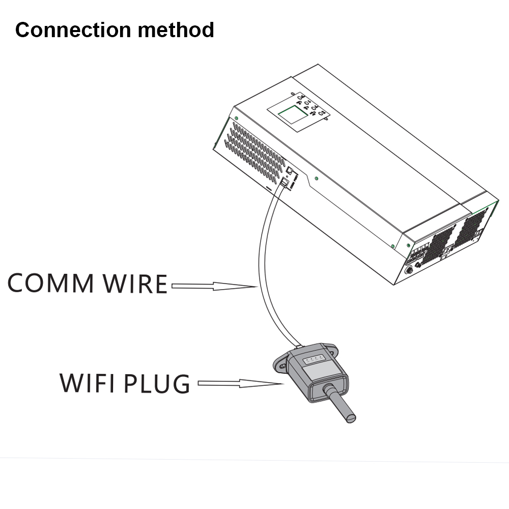 PowMr WIFI-VM WiFi Module Wireless Device With RS232 Remote Monitoring ...