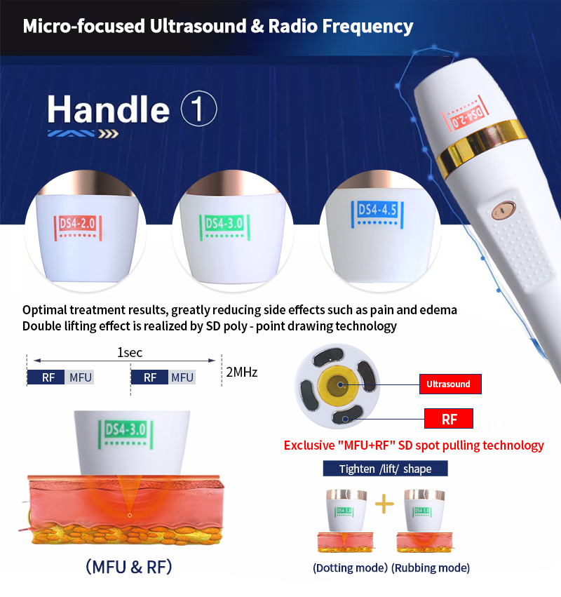 Peninsula Ultrasonic 2-in-1 hifu+9D Vmax Anti Aging, Wrinkle Prevention ...