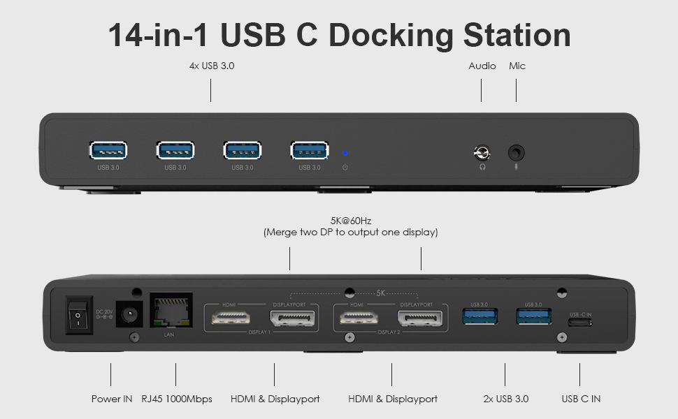 Wavlink USB C Dual 4K Displaylink Docking Station with 65W Charging ...