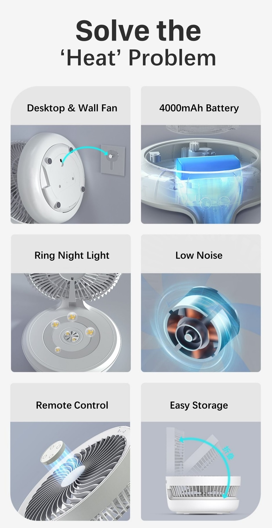 【SG STOCK】Edon Air Circulation Fan(7 inch) Auto Rotation Table Fan Wall Fan Rechargeable Fan ...