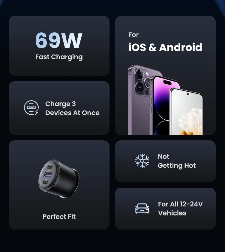 UGREEN 65W Car Charger USB Type C Dual Port PD QC Fast Charging For ...