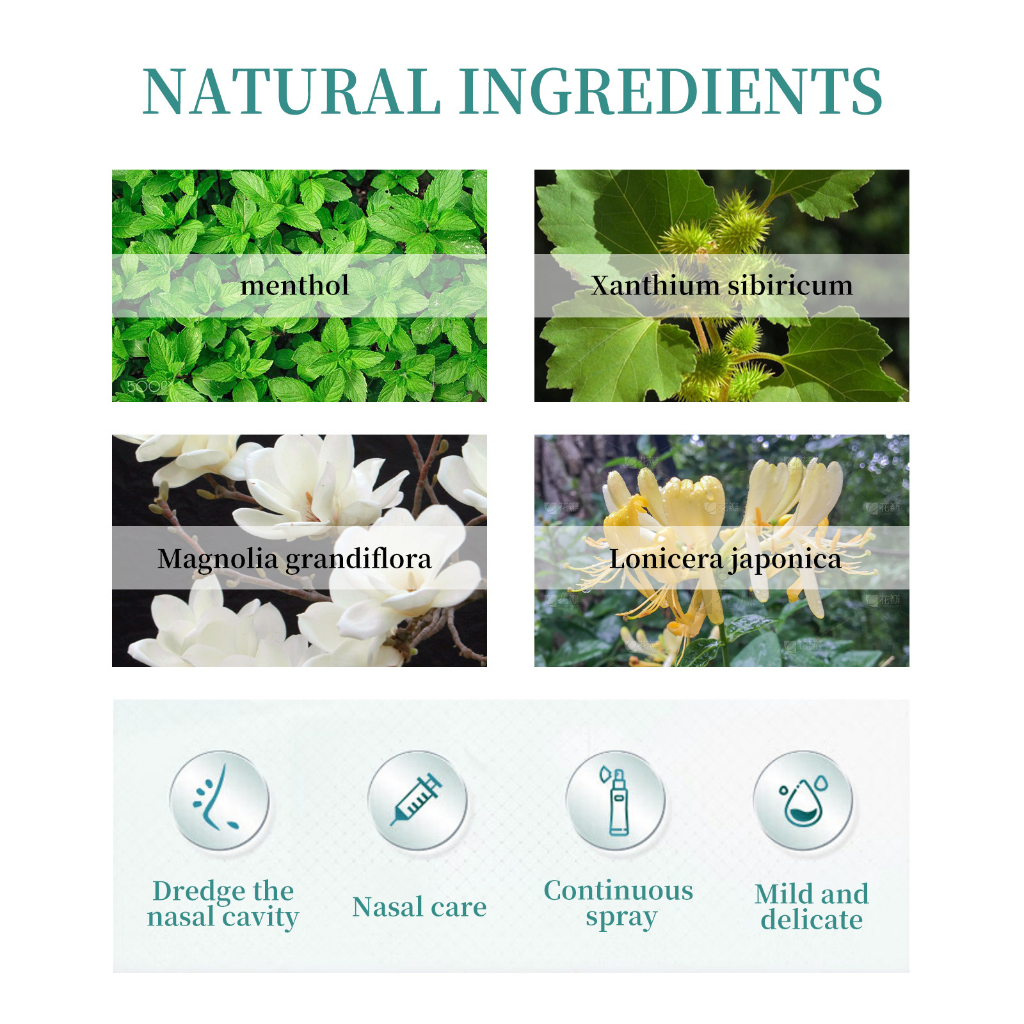 South Moon Herb Medical Nasal Spray 20ml for Sinus Rhinitis Chronic ...