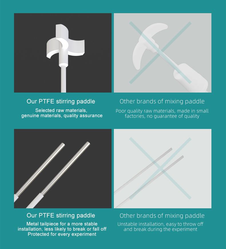 JOANLAB PTFE 350mm Stirring Rod Stirring Blade Stirring Paddle ...