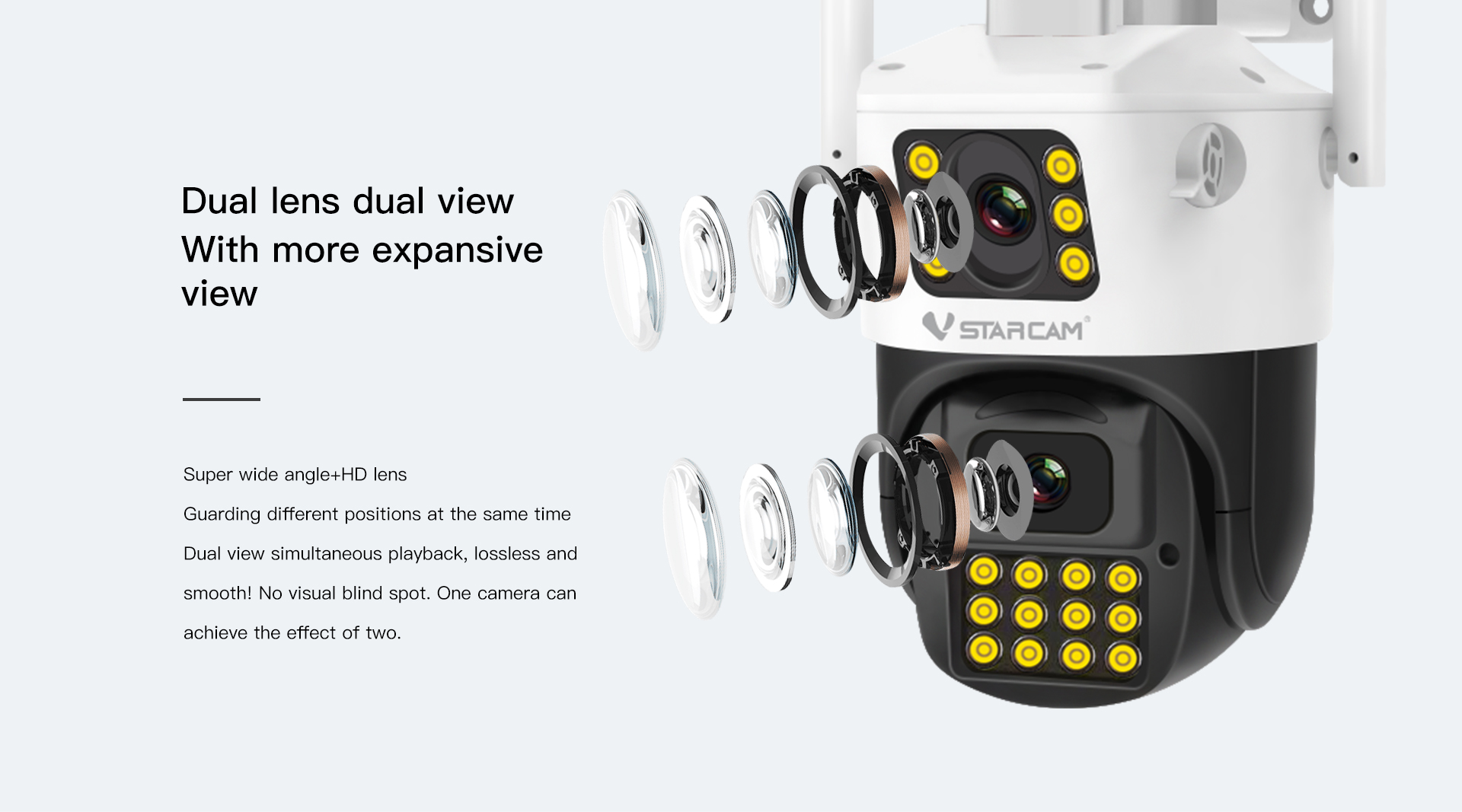 Vstarcam 5MP IP Camera Dual Lens Dual Screen Outdoor IP66 WiFi PTZ Auto ...