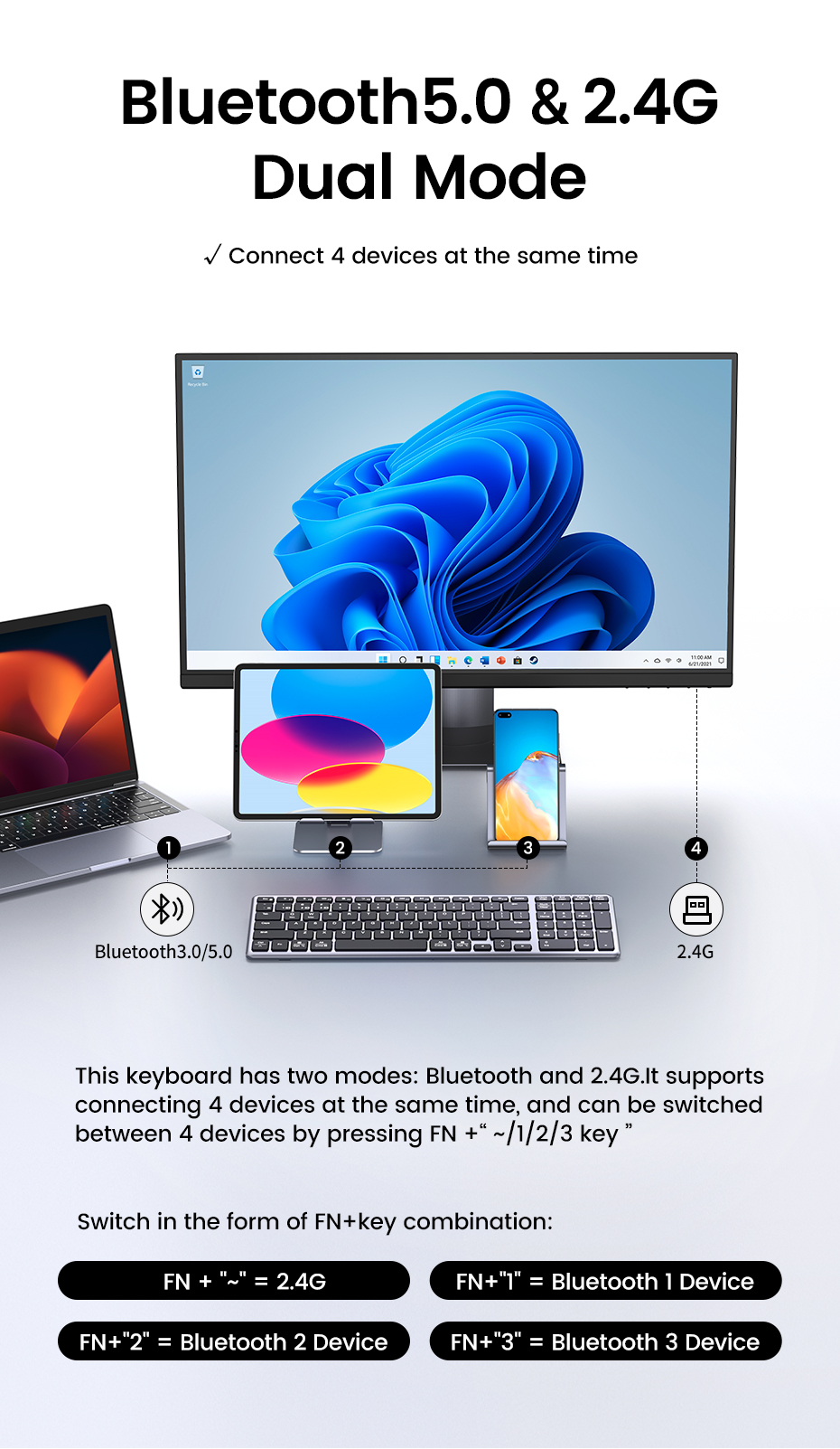 UGREEN Wireless Keyboard Bluetooth 5.0 & 2.4G Keyboard 99 Keys ...