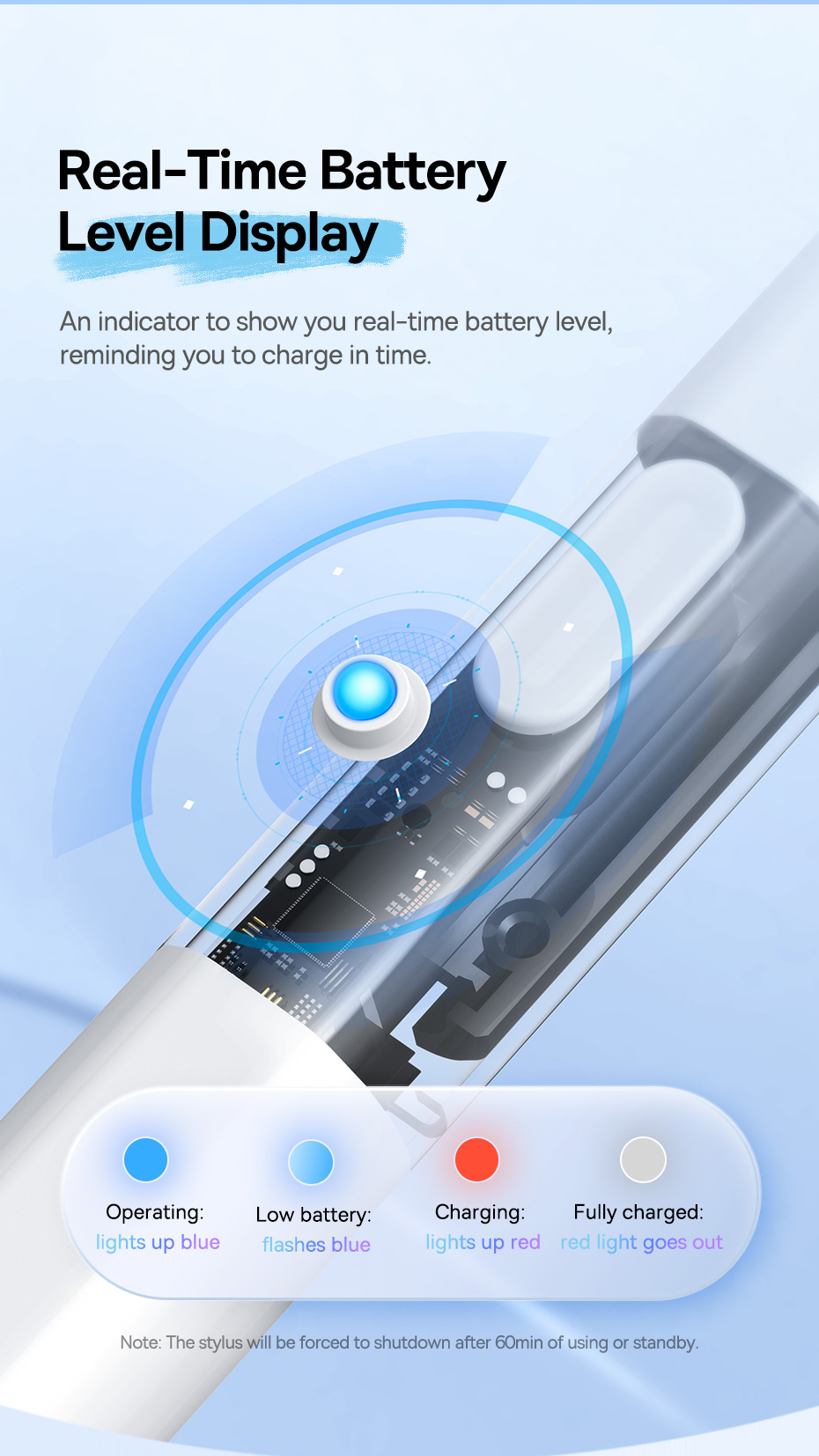 Baseus Stylus Pens for iPad Apple Pencil 2nd Gen Palm Rejection Tablet ...