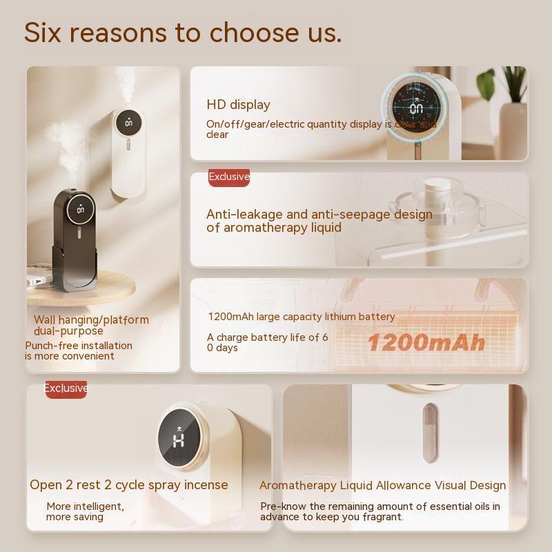 Intelligent Essential oil Aromatherapy Diffuser Portable USB Air ...