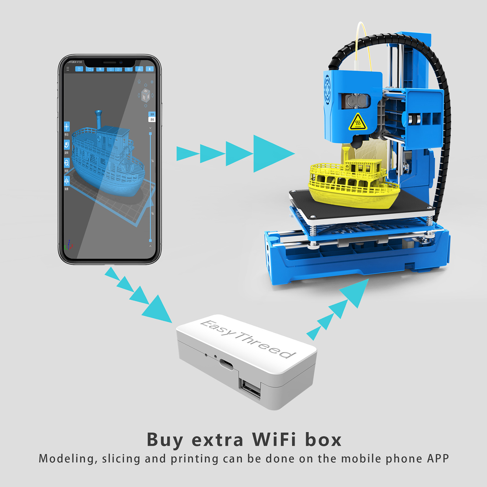 [OFSG]EasyThreed 3D Printer Mini Desktop Printing Machine for Kids ...