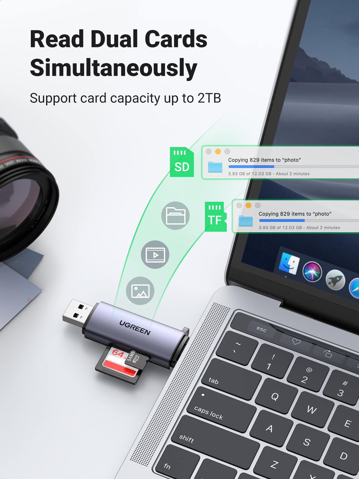 UGREEN 2 in 1 SD TF Card Reader USB A Type C Memory Card Reader for Mac ...