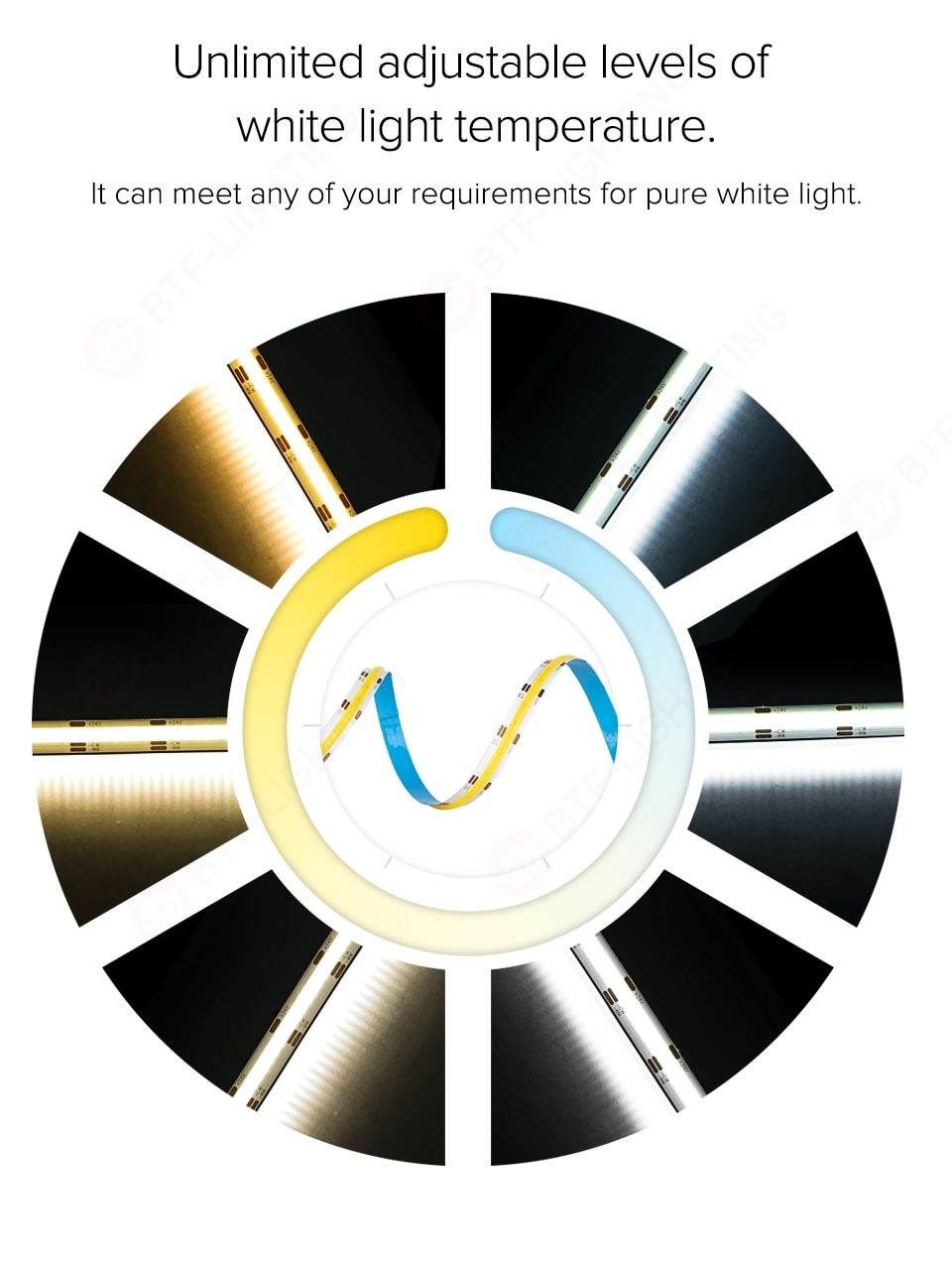 BTF-LIGHTING 640LEDs/M FCOB CCT COB LED Striplight Strip Light 0 ...