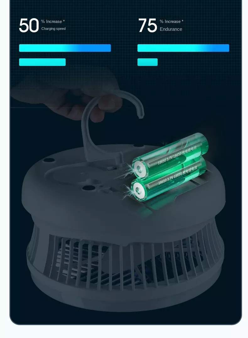 4 in 1 Rechargeable Fan Wall Folding Fan Cooling Fan Portable Desktop ...