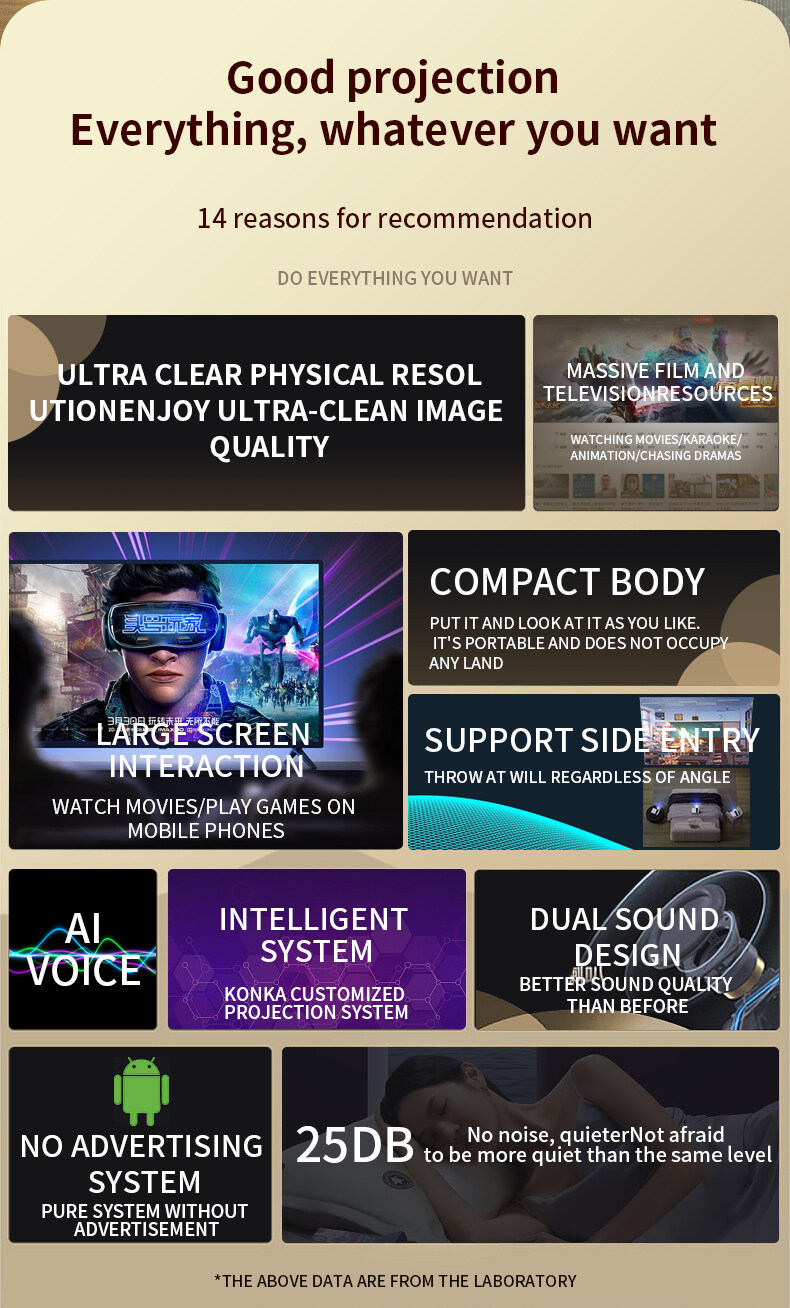 PULSAURA X10 Portable Mini Smart Projector 1080P 4K Decode Android 9.0 ...