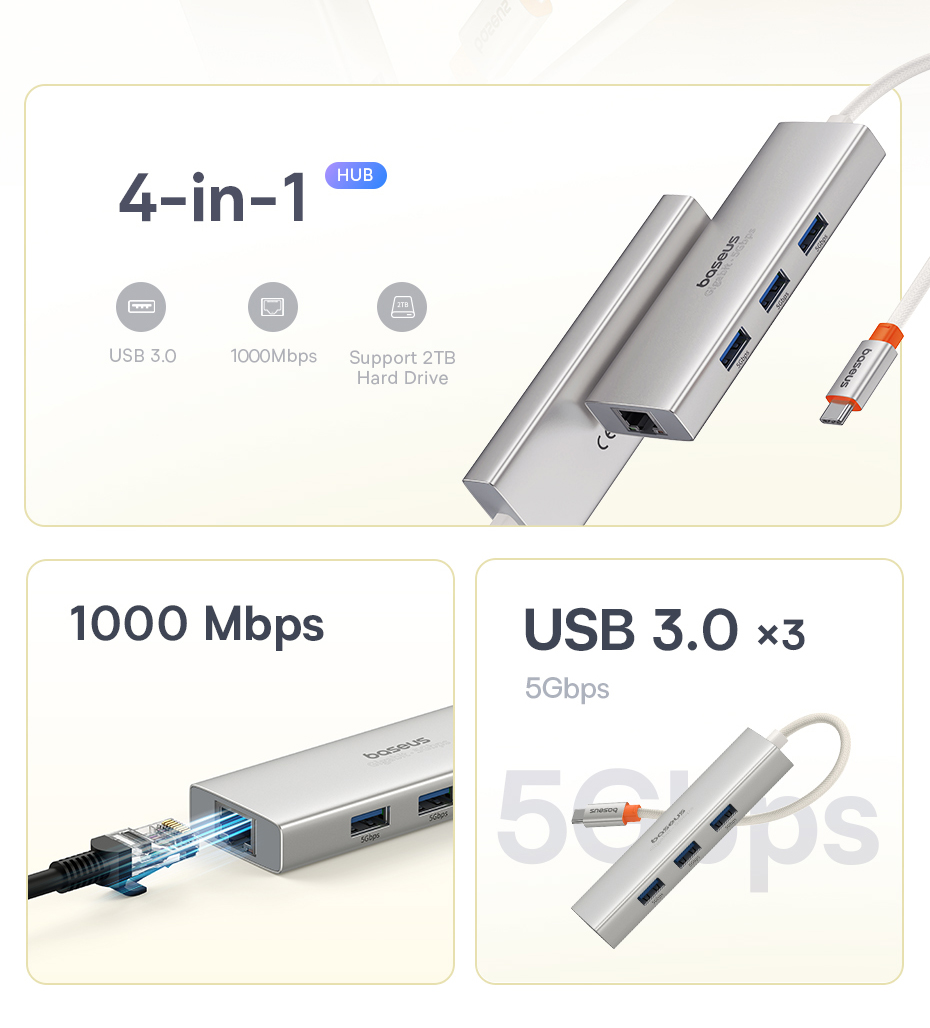 Baseus USB Hub with1000Mbps Ethernet Port USB Splitter USB Adapter USB ...