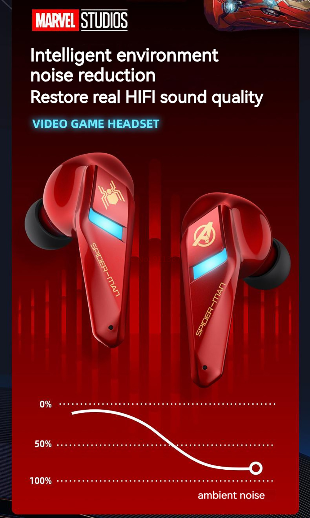 Disney Marvel BTMV15 Iron Man Wireless TWS Bluetooth Earphone Noise ...