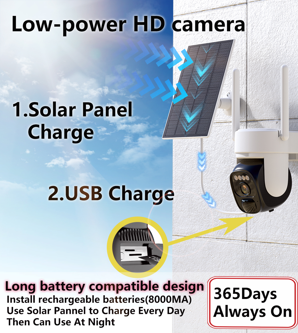 360° Low Power Solar Panel Battery Degree 2K FHD WiFi Camera CCTV IP ...