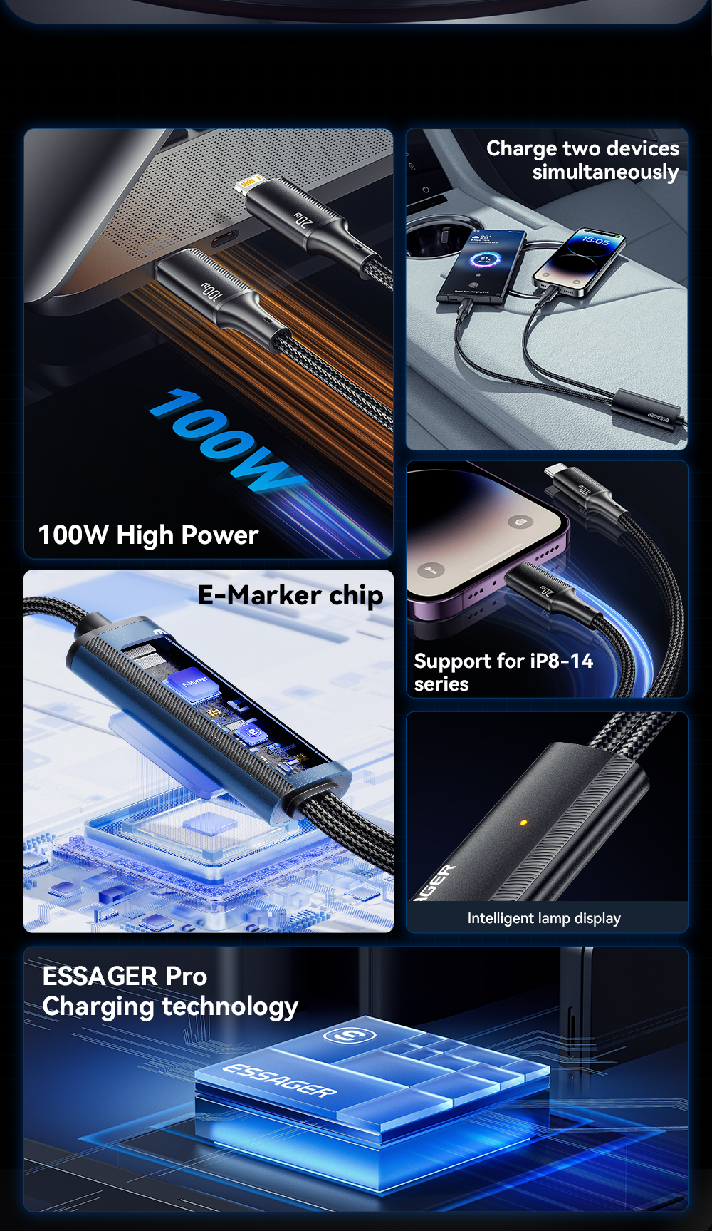 Essager J 100W 2 In 1 Fast Charging Data Cable Suitable For Type C ...