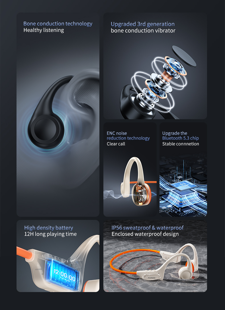 Xundd Real Bone Conduction Sports Earphones Open-Ear Bluetooth ...