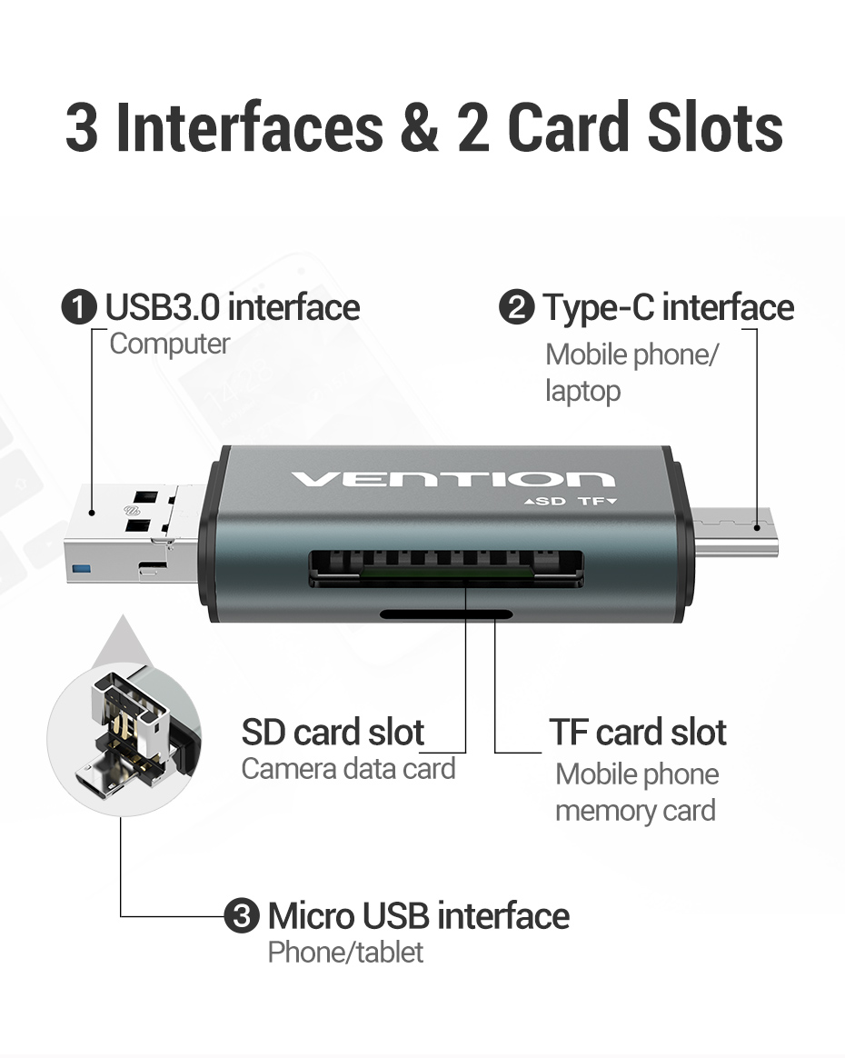 Vention 3 IN 1 Card Reader 256GB USB 3.0 5Gbps High Speed Micro USB USB ...