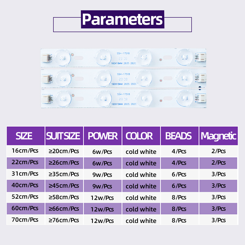 Super Bright LED Ceiling Light Replacement Module 220v Strip Panel Board 15cm 22cm 31cm 40cm ...