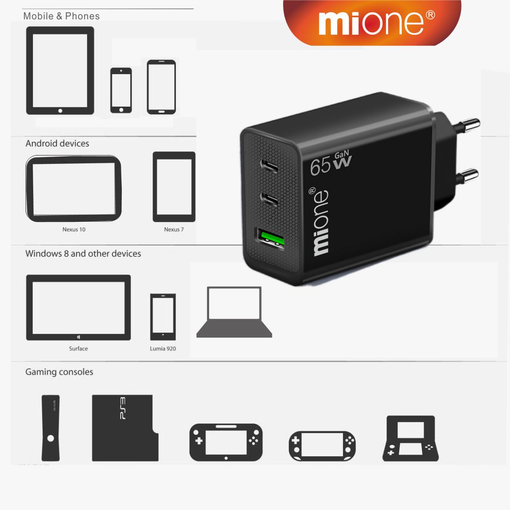 Mione Travel Charger 65W GaN Fast Charger USB Type C PD For IP 15 16 ...