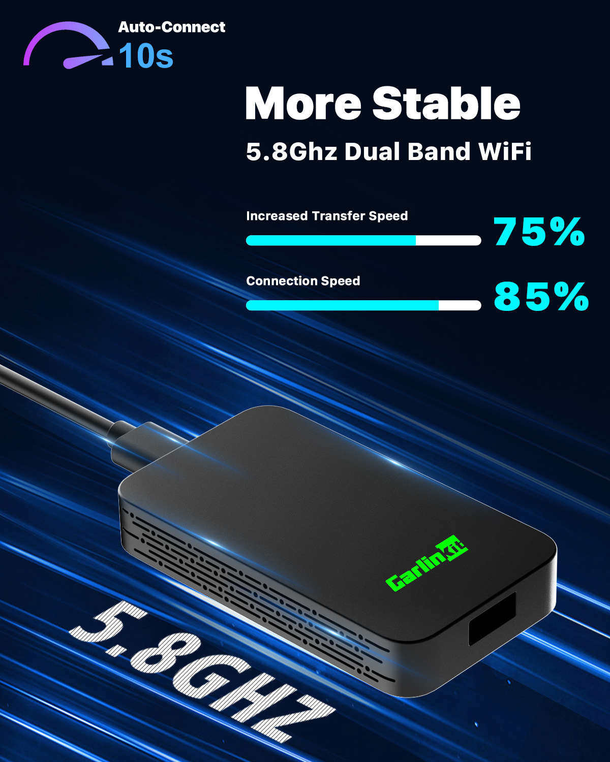 CarlinKit 5.0 New Arrival 2-in-1 dual functions Wireless CarPlay Wireless Android Auto Plug&Play ...