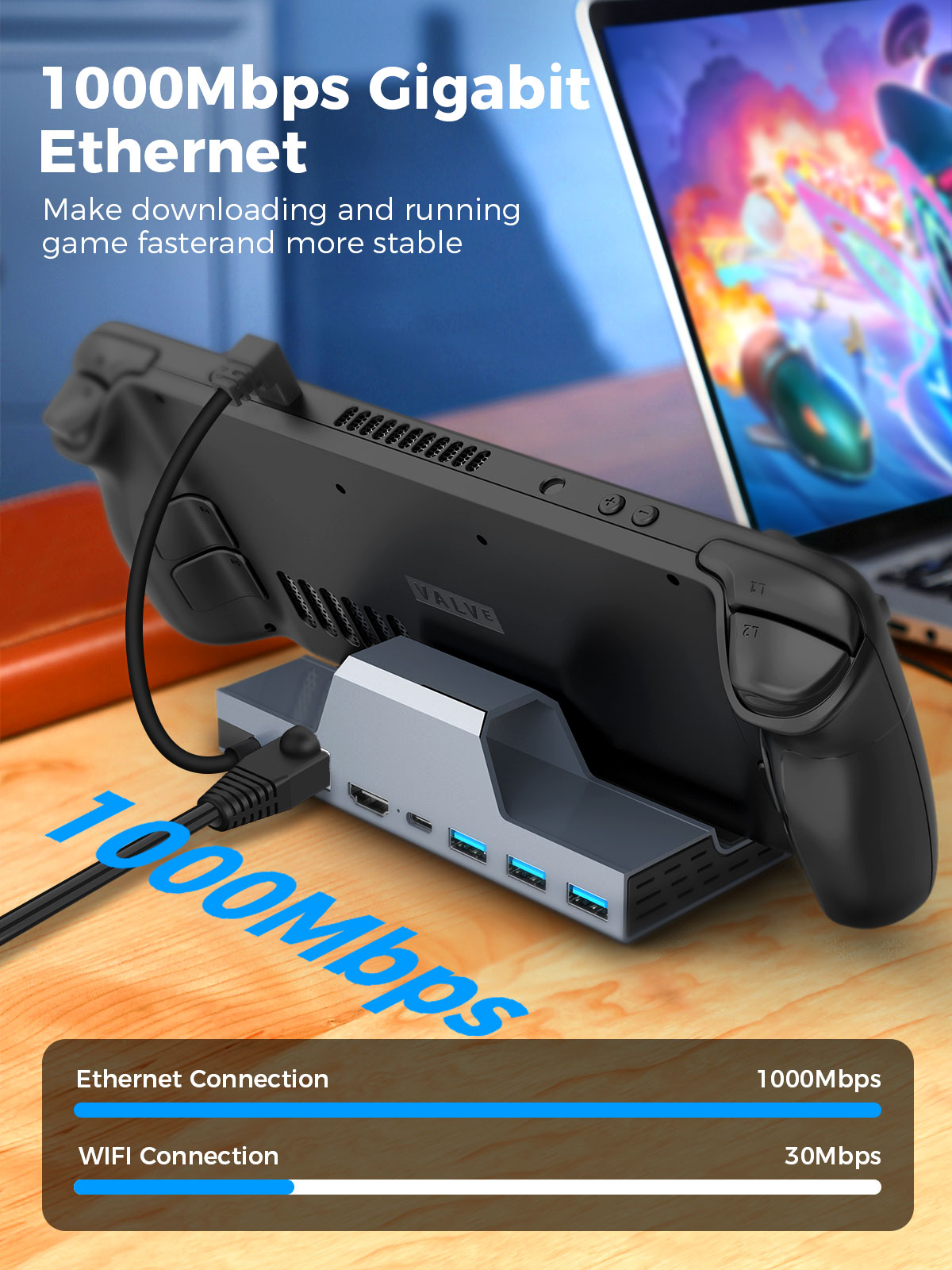 IINE ROG Ally Aluminum Docking Station Multi-function Charging Video Converter for ROG Ally ...