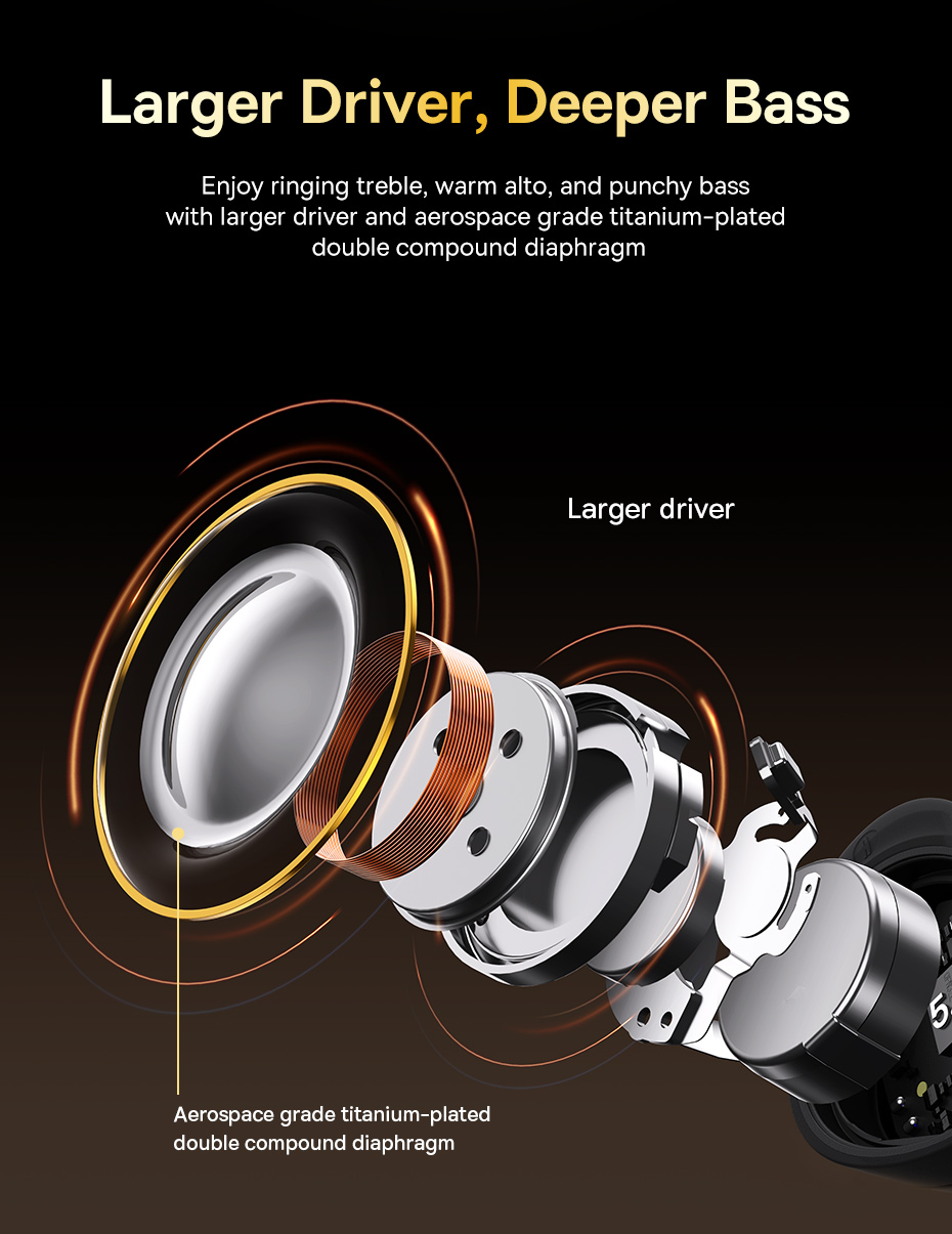 Baseus MA10 Wireless Earbuds, 140H Playback -48dB Active Noise ...