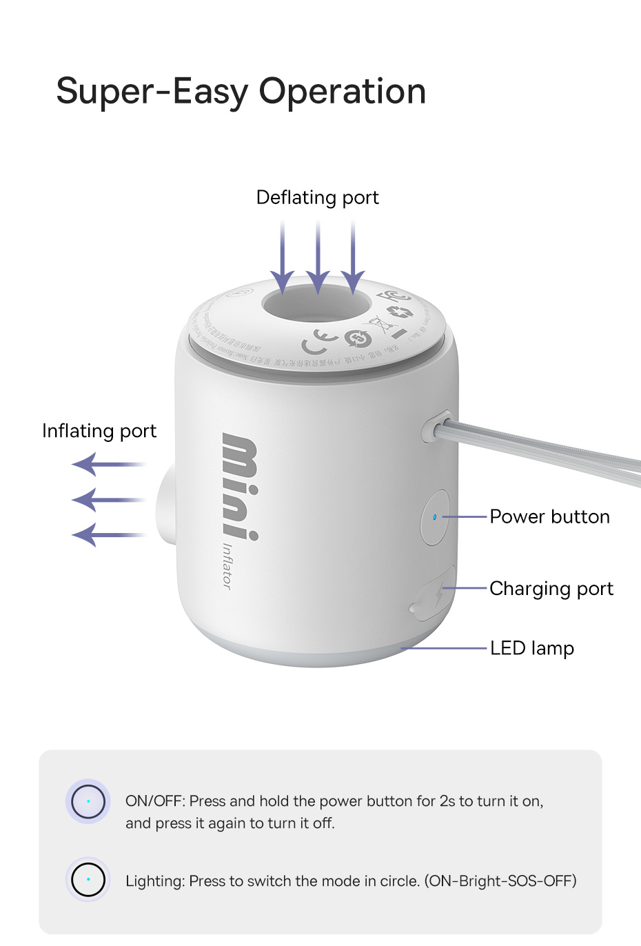 Baseus Portable Wireless Air Pump Electric Air Compressor for Air ...