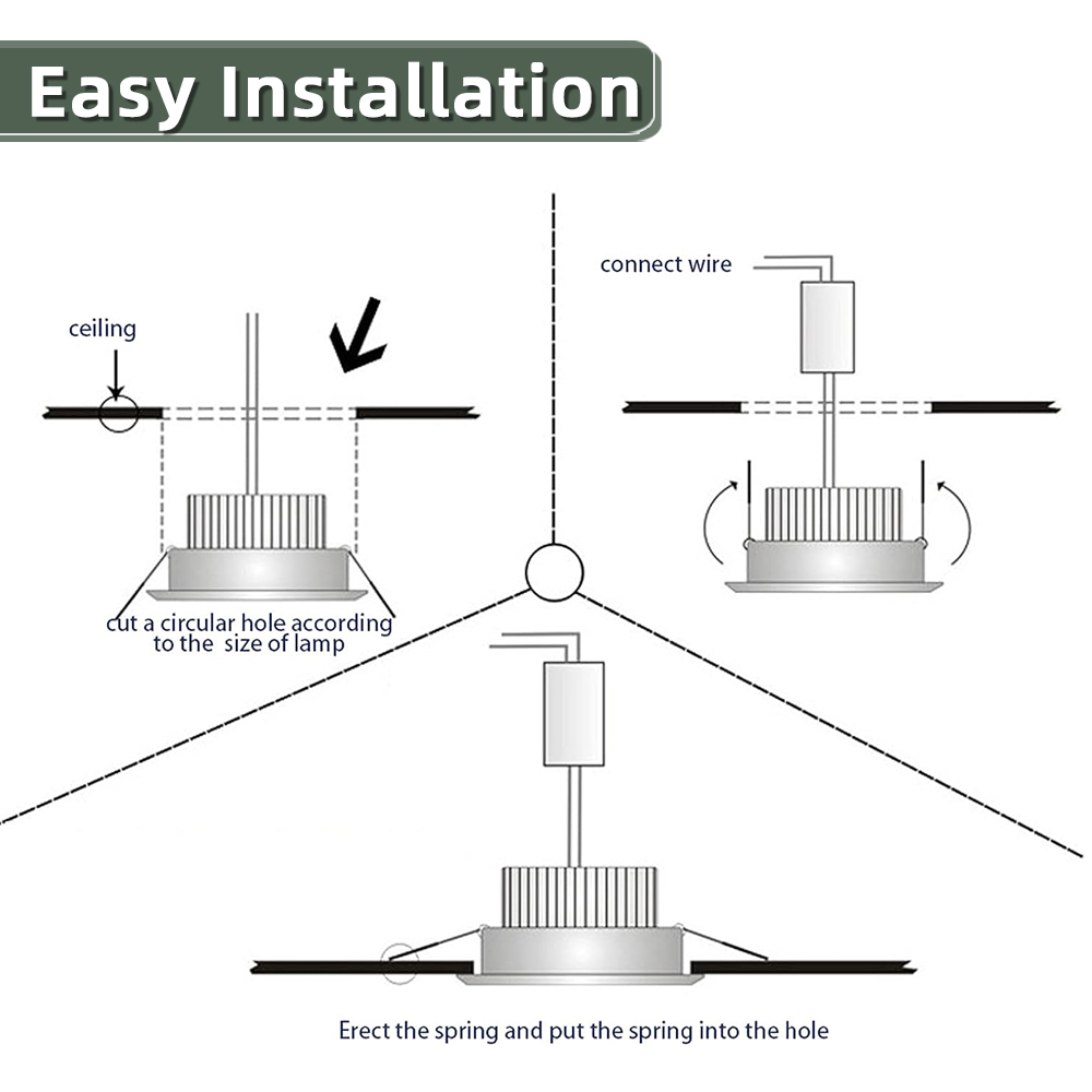 Smart PIR Motion Sensor / Radar Sensor Recessed LED Downlight 9W 12W ...