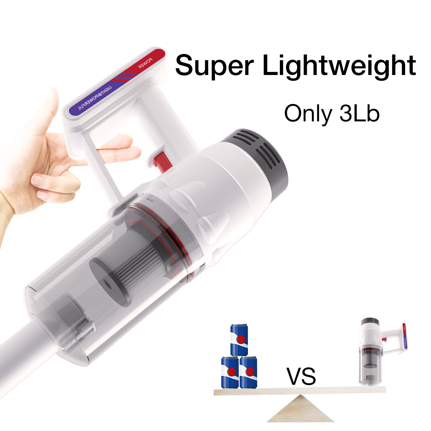 Keromee BW520 Cordless Handheld Vacuum Cleaner for home 19000PA Stick ...
