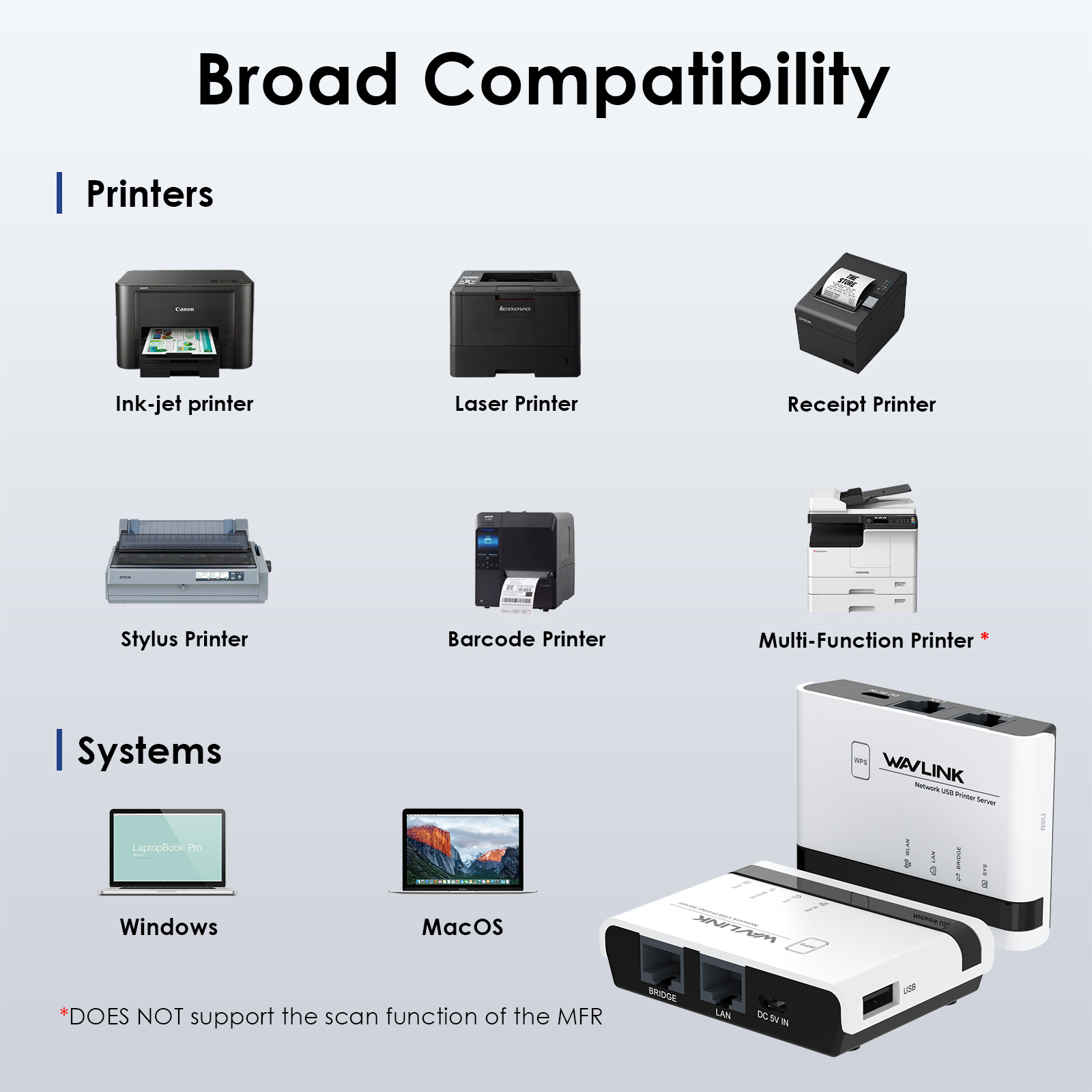 WAVLINK USB Wireless Print Server WiFi Print Server with 10/100Mbps LAN ...