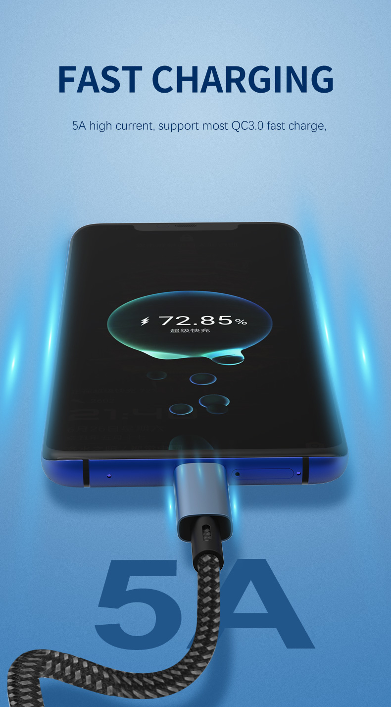 Type C Cable To Type C 40Gbps Data Transfer 8K 60HZ Display Nylon ...