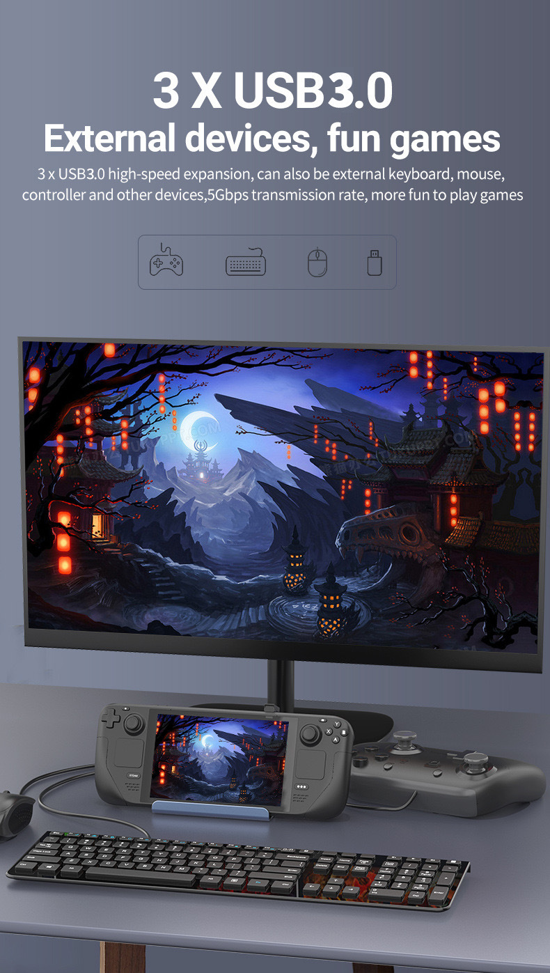 Steam Deck Game Console Dock To HDMI 4K 60HZ USB RJ45 PD 100W Charge ...