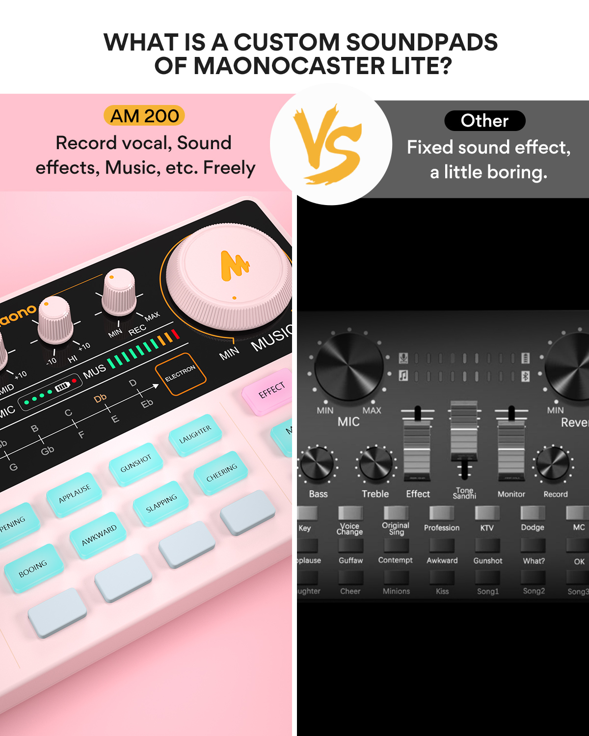 Maono AM200-S1 Pink Sound Card Set Podcast Equipment Bundle-MaonoCaster ...