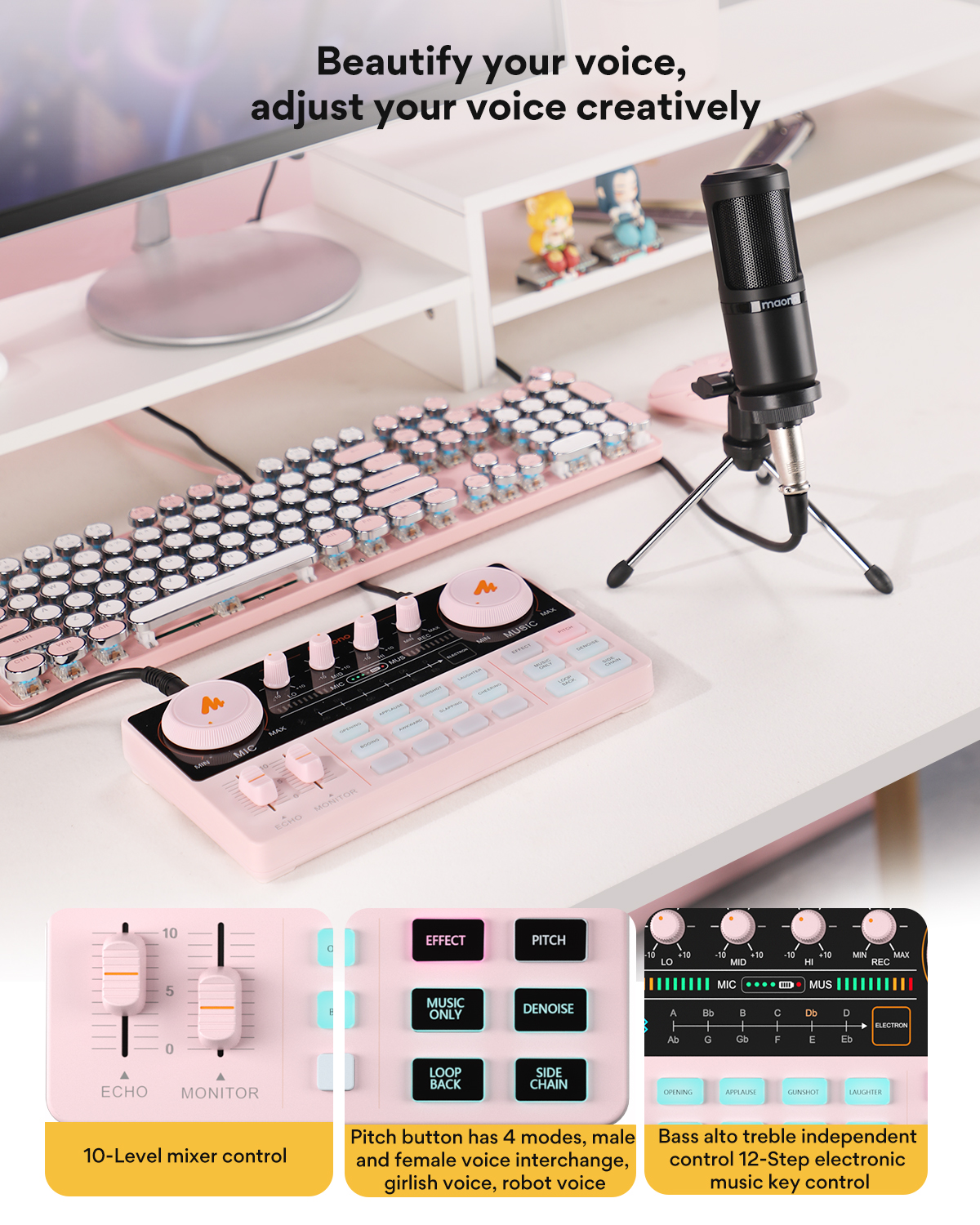 Maono AM200-S1 Pink Sound Card Set Podcast Equipment Bundle-MaonoCaster ...