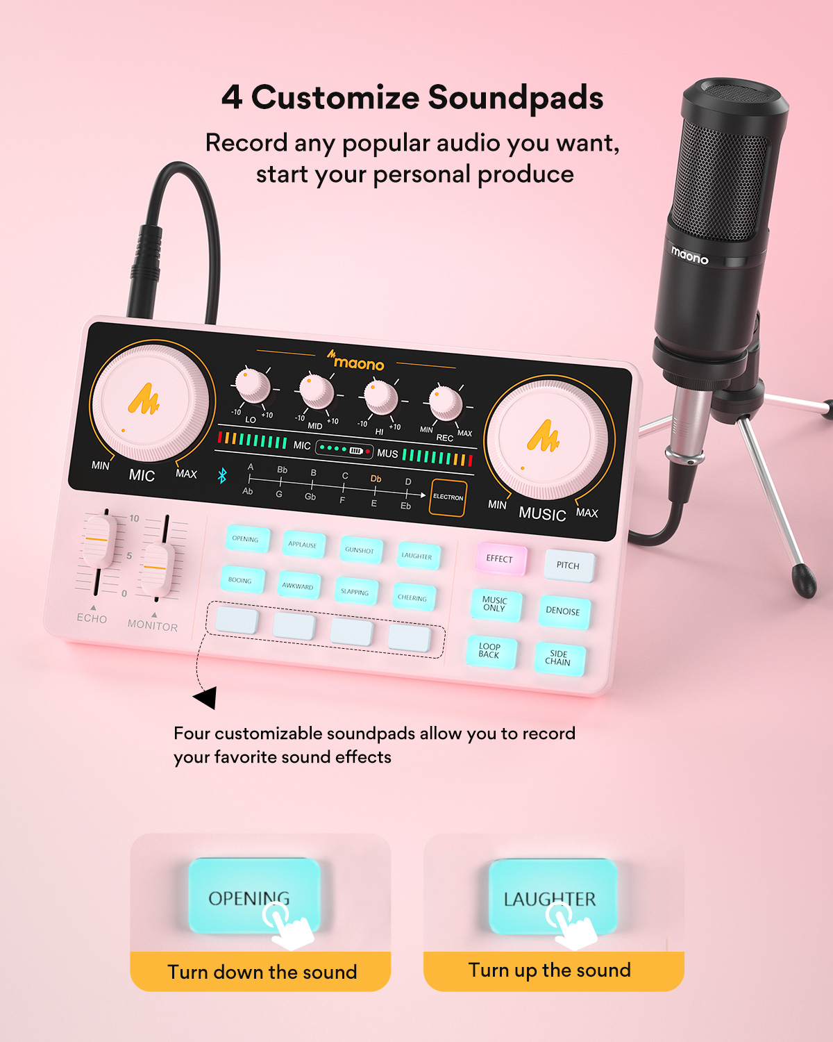 Maono AM200-S1 Pink Sound Card Set Podcast Equipment Bundle-MaonoCaster ...
