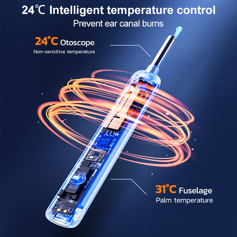CylRedbat 2.5mm Earpick Smart Visual Ear Picker 15-in-1 With Camera For ...