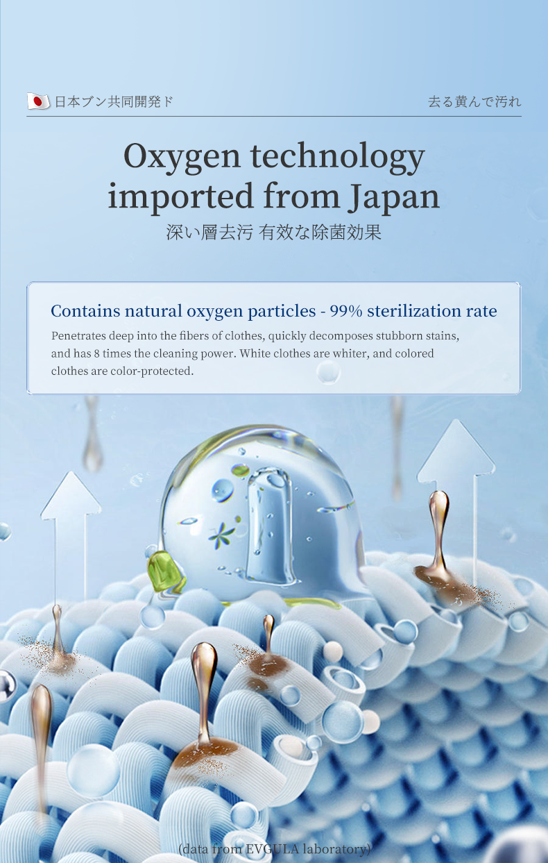 Easyout Japan Explosive Salt Powerful Bleaching Laundry Stain Remover ...