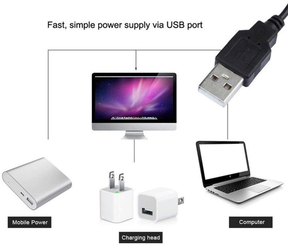 5V USB Led Strip Light 50CM 1M 2M 3M 5M LED Light Strip usb specialty ...