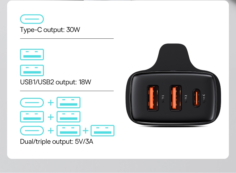 Baseus Compact 30W PD Fast Charging 2 USB+Type C Charger Quick Charger ...
