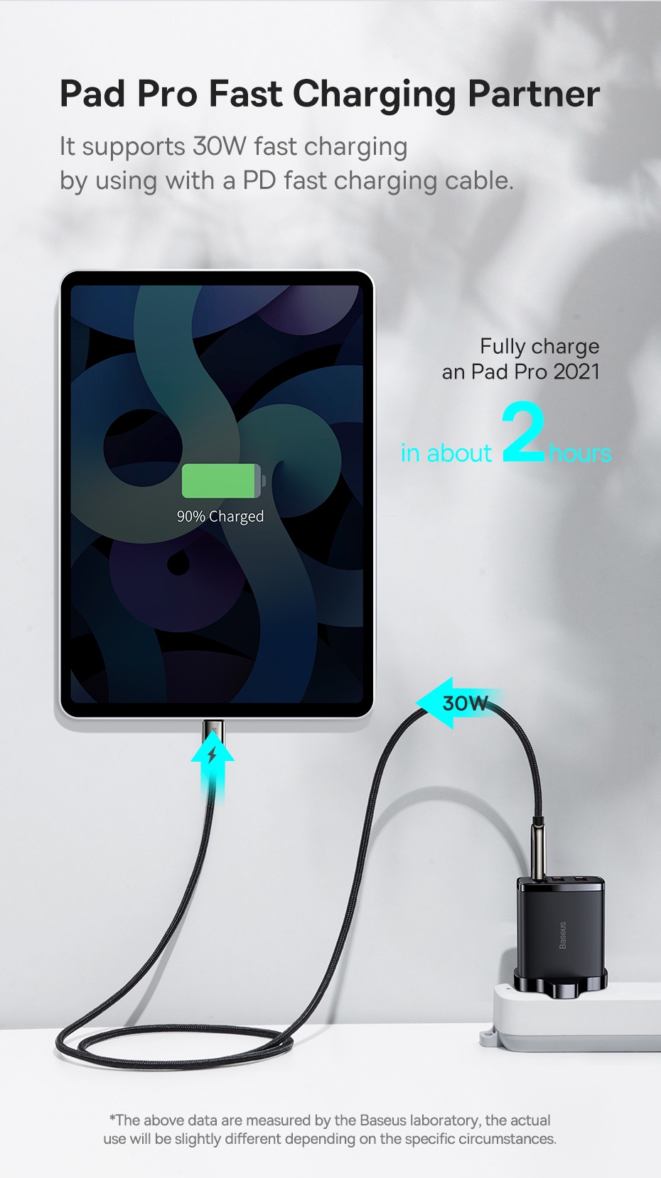 Baseus Compact 30W PD Fast Charging 2 USB+Type C Charger Quick Charger ...