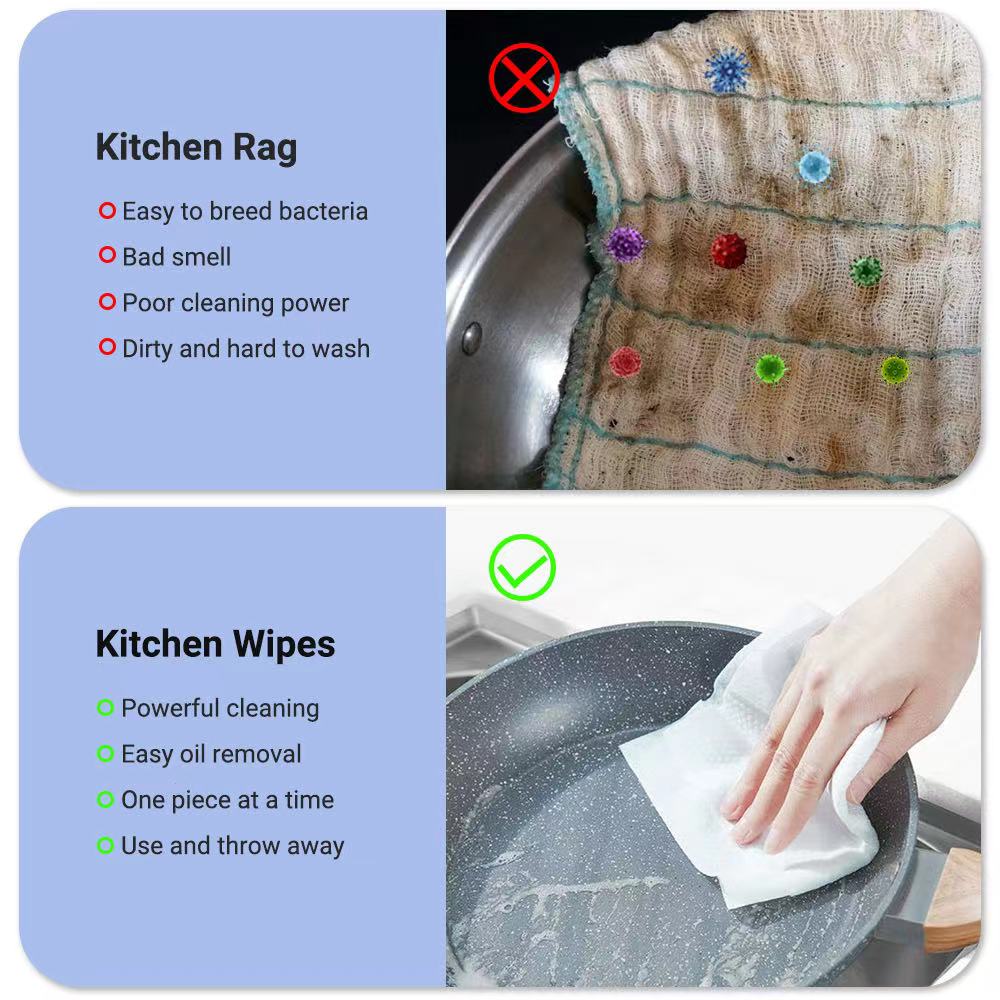 Kitchen Wet Wipes Disposable Kitchen Wipes Towel 80 Pcs per Pack ...