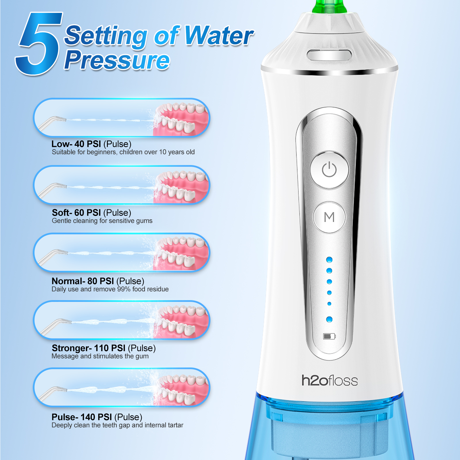 H2ofloss Water Flosser for Teeth Cordless, IPX7 Waterproof Oral ...