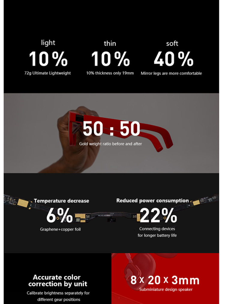 XREAL Air 2 Smart AR glasses SONY's latest generation of silicon-based ...