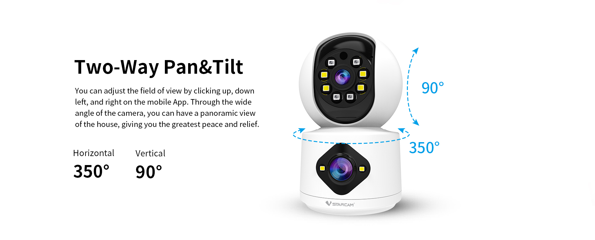 Vstarcam 5MP Image 1080P Video AI Camera PTZ Wifi Double Lens Auto ...