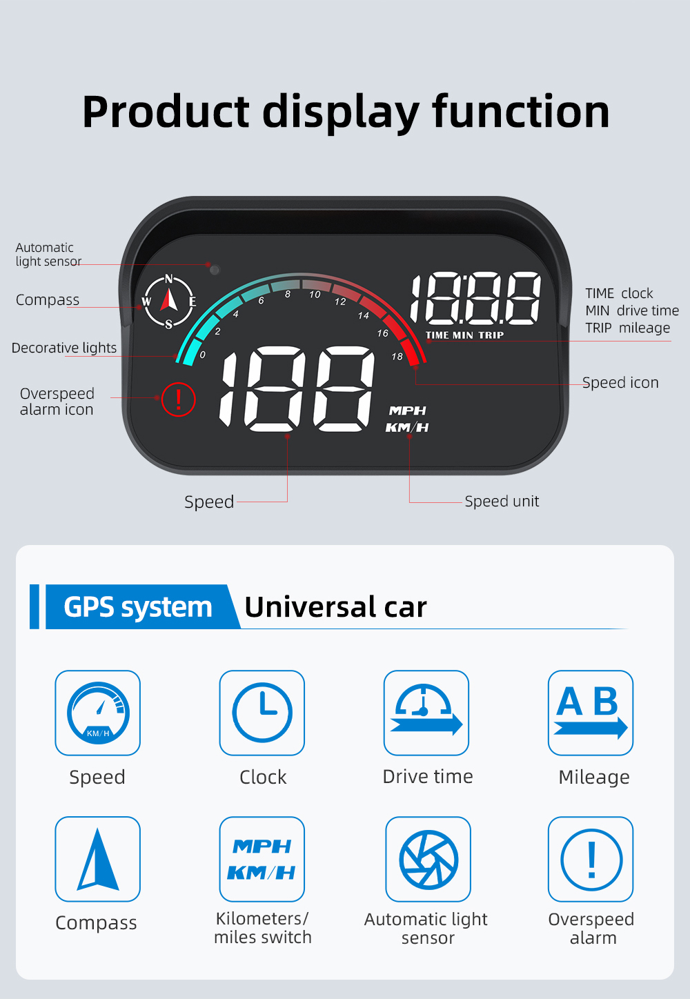 M22 Car Head Up Display Speed RPM MPH HUD GPS Speedometer Projector ...