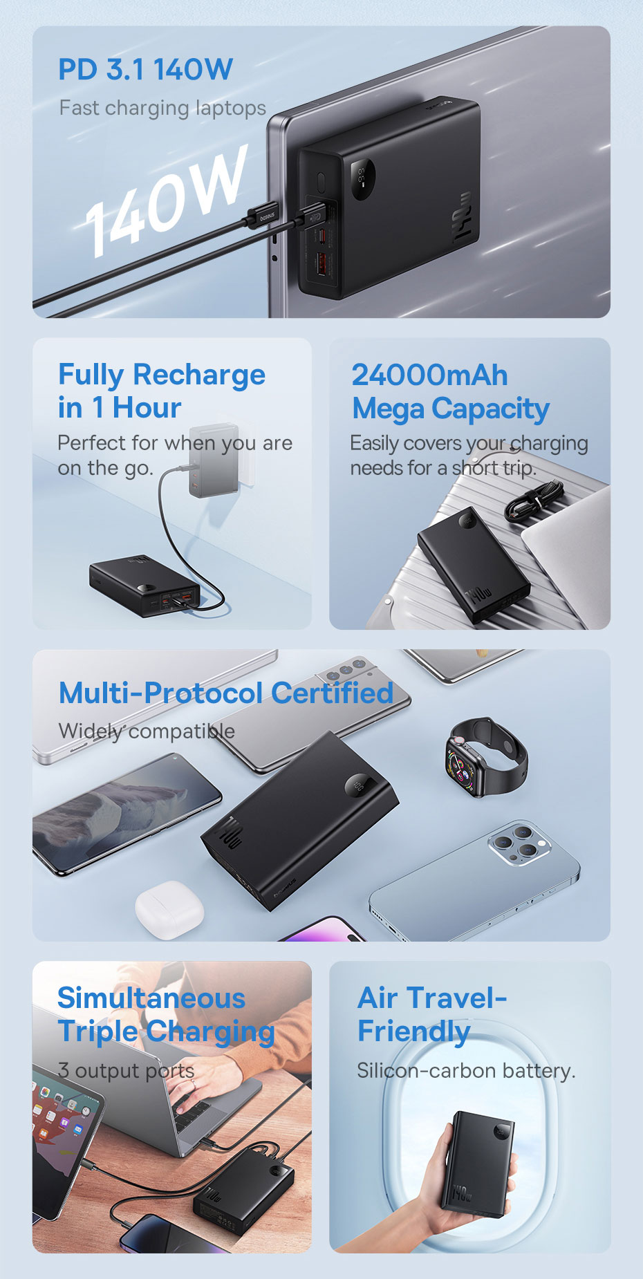 BaseusPowerbank 140W Max Laptop Fast Charging, 140W 24000mAh Portable ...