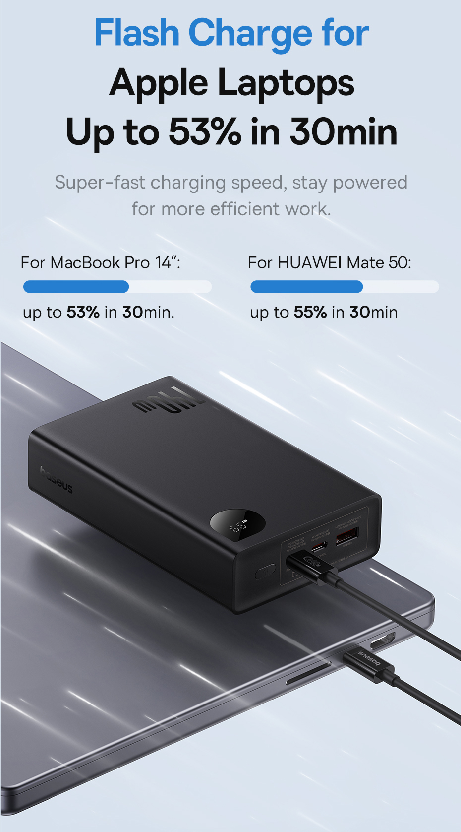 BaseusPowerbank 140W Max Laptop Fast Charging, 140W 24000mAh Portable ...