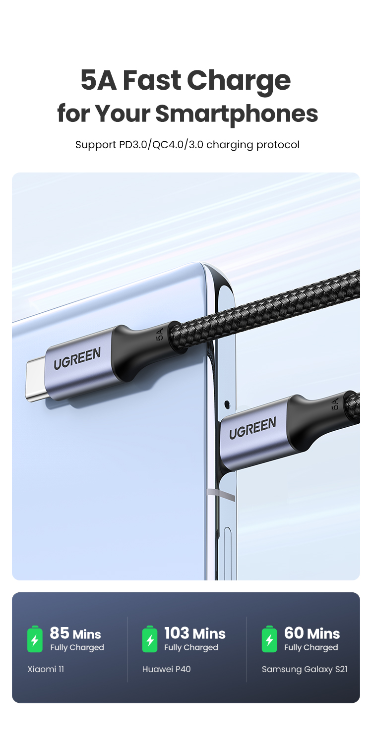 UGREEN 100W USB C to USB C Cable Fast Charge Cable USB-C Type-C ...